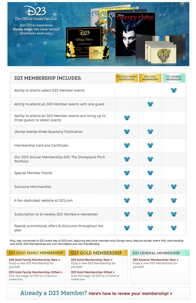 MembershipInformation - D23