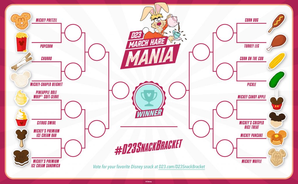 Share Your Disney Opinions With These 5 Brackets - D23