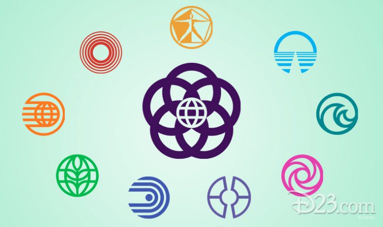 The Symbolism Behind Epcot’s Symbols - D23
