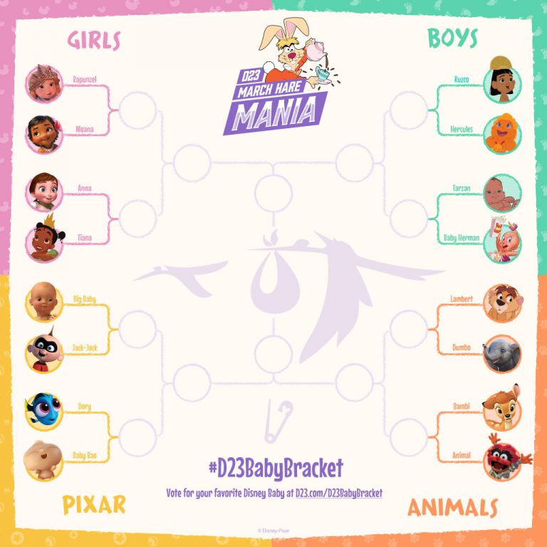 Share Your Disney Opinions With These 5 Brackets - D23