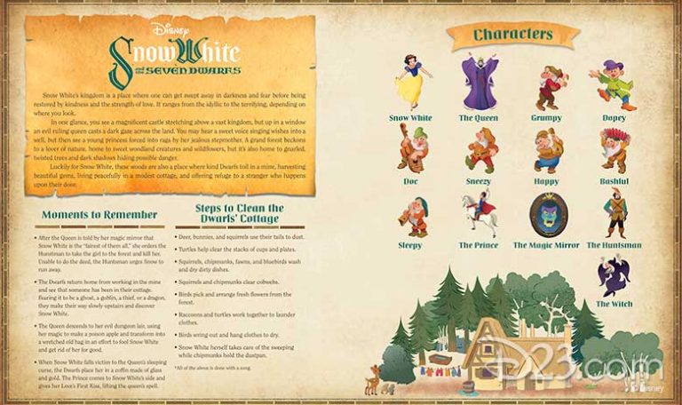 FIRST LOOK: Explore the World of Disney in Disney Maps: An Atlas of the ...