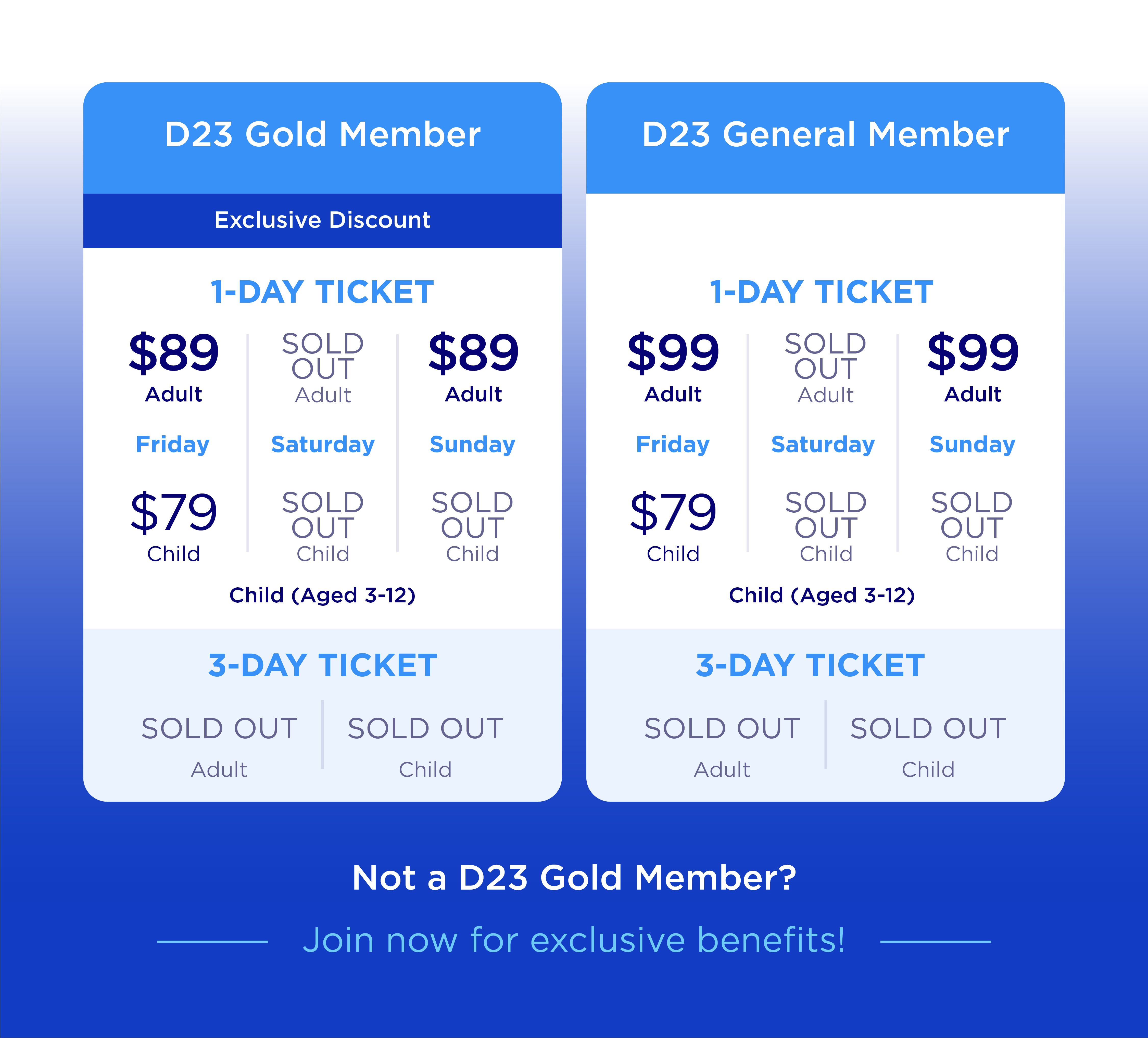 Expo22_Ticketing__Showclix_SoldOut_v5 - D23