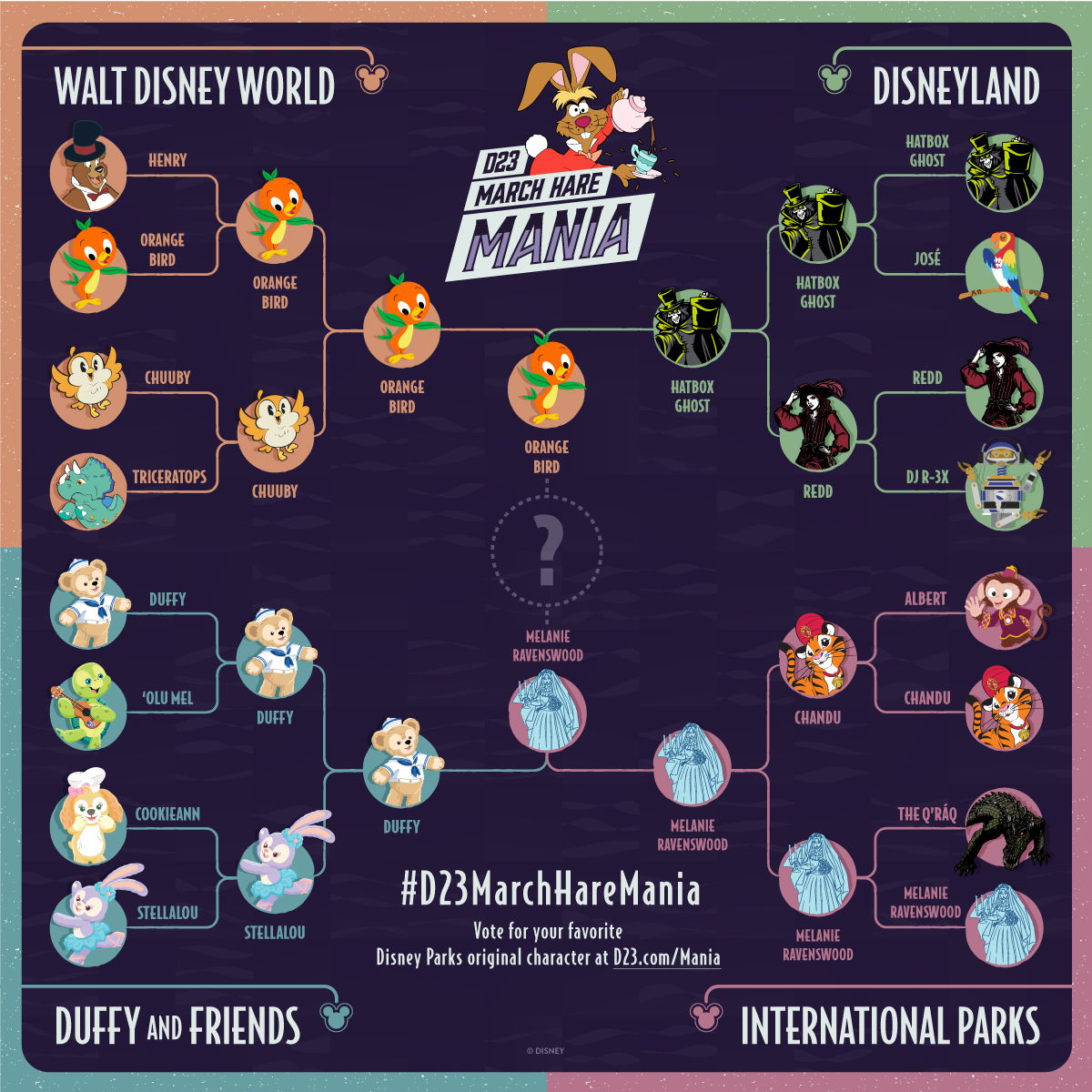 MHM_Main Brackets_Week 4 (1200x1200) - D23