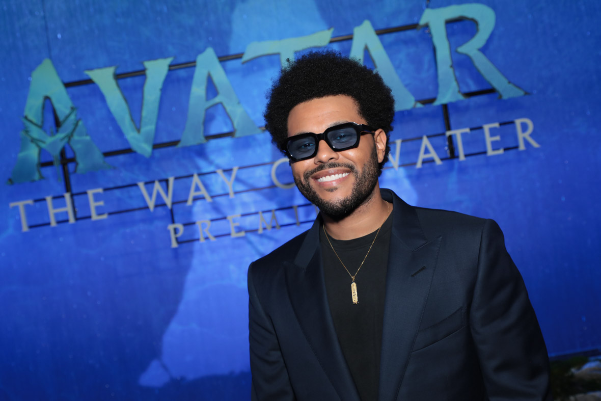 Hollywood Transforms into Pandora for the Avatar: The Way of Water ...