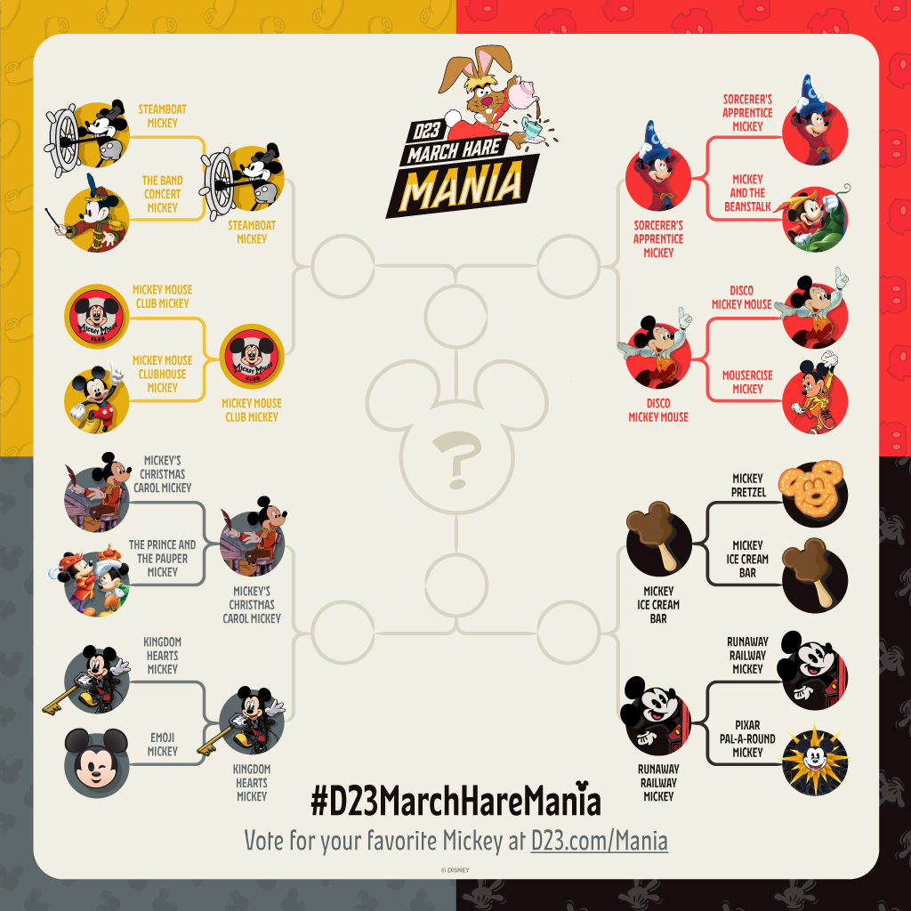 March Hare Mania Main Bracket - Week 2 - D23